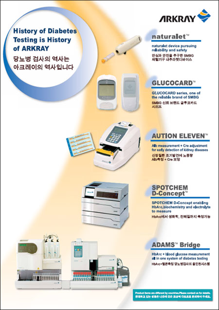 The 14th Japan-Korea Symposium on Diabetes Mellitus -Diabetes and ...