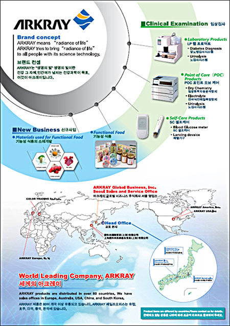 The 14th Japan-Korea Symposium on Diabetes Mellitus -Diabetes and ...